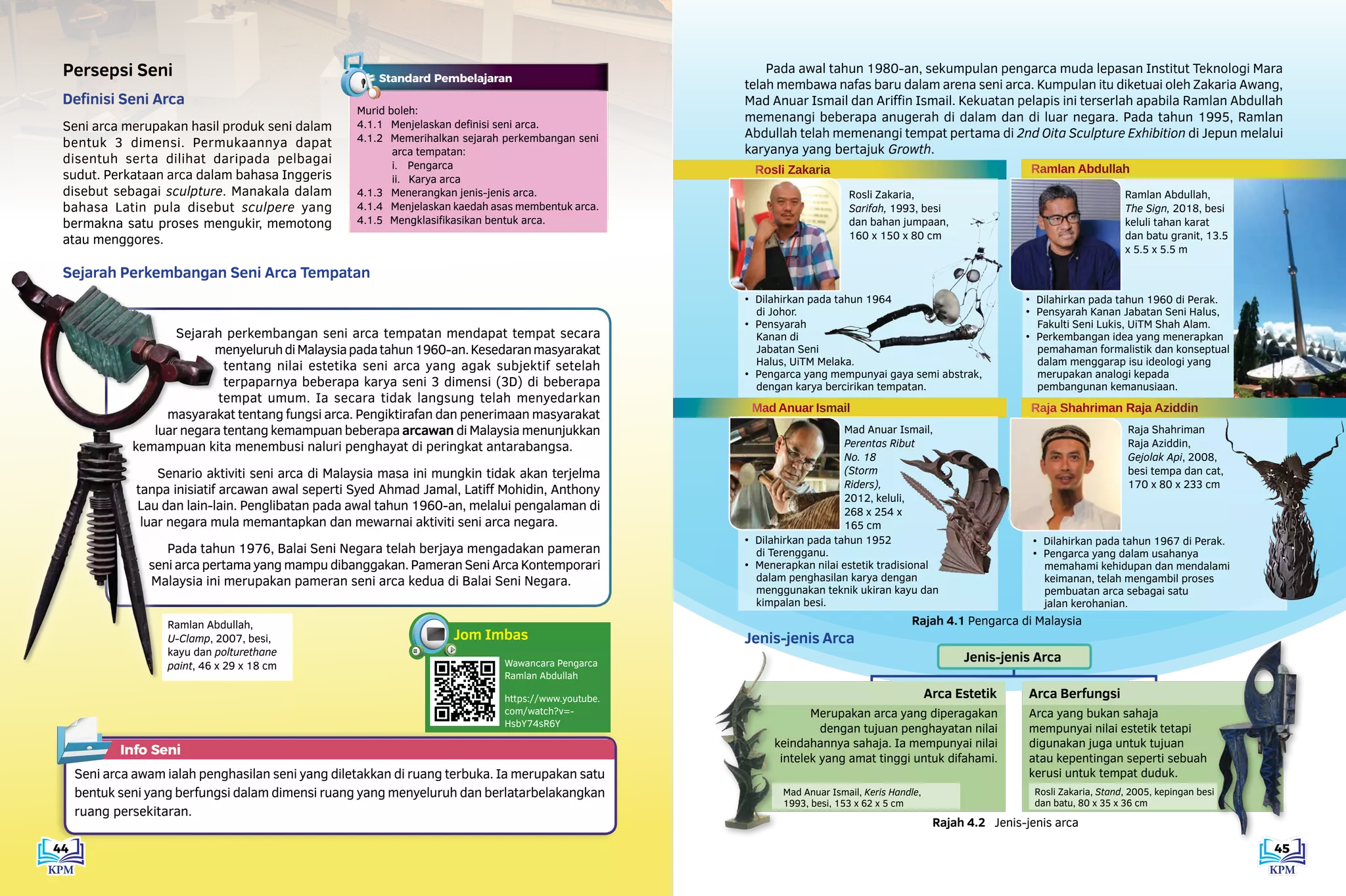 E-BOOK PENDIDIKAN SENI VISUAL TINGKATAN 3 | PDF