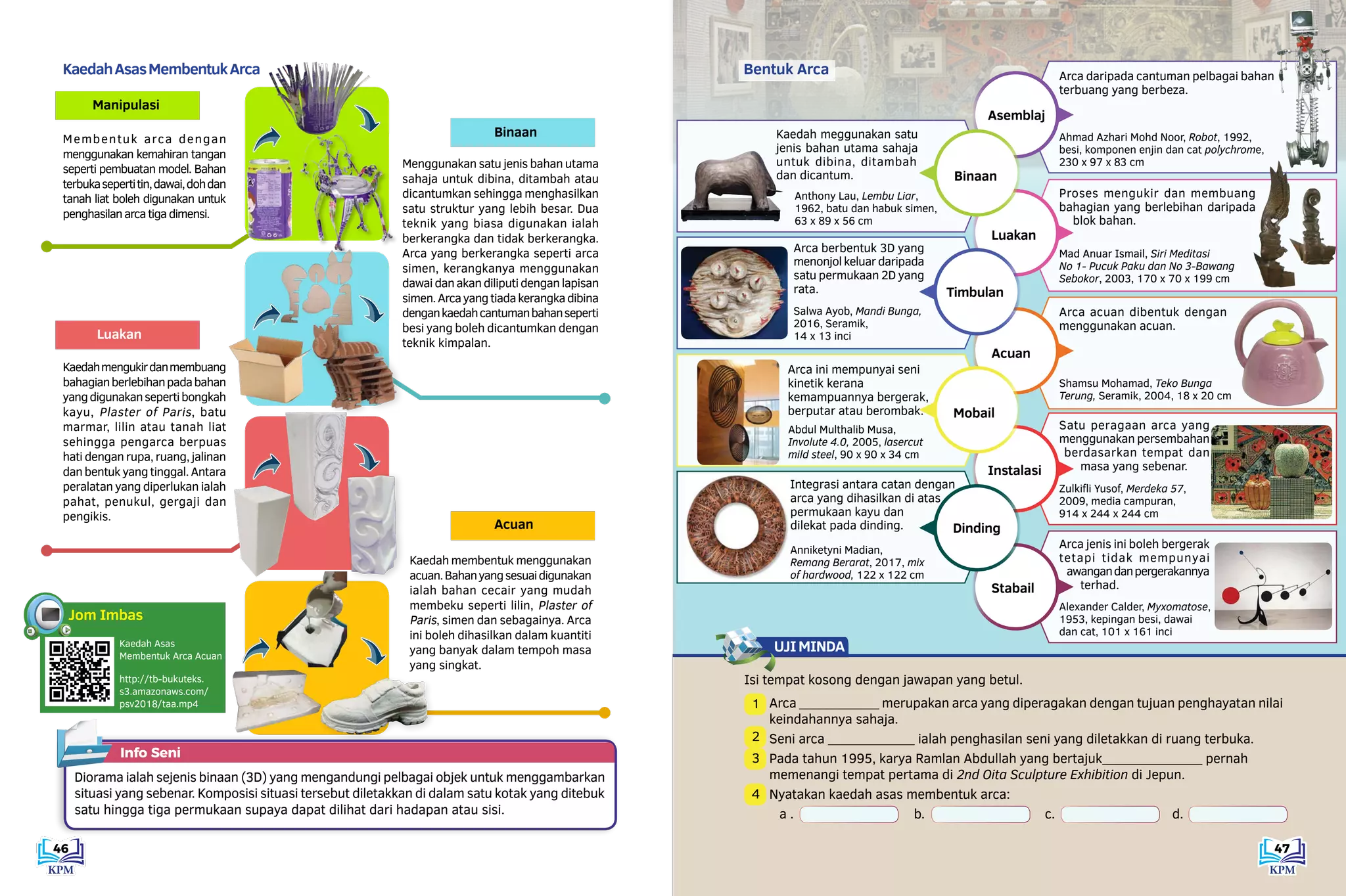 E-BOOK PENDIDIKAN SENI VISUAL TINGKATAN 3 | PDF