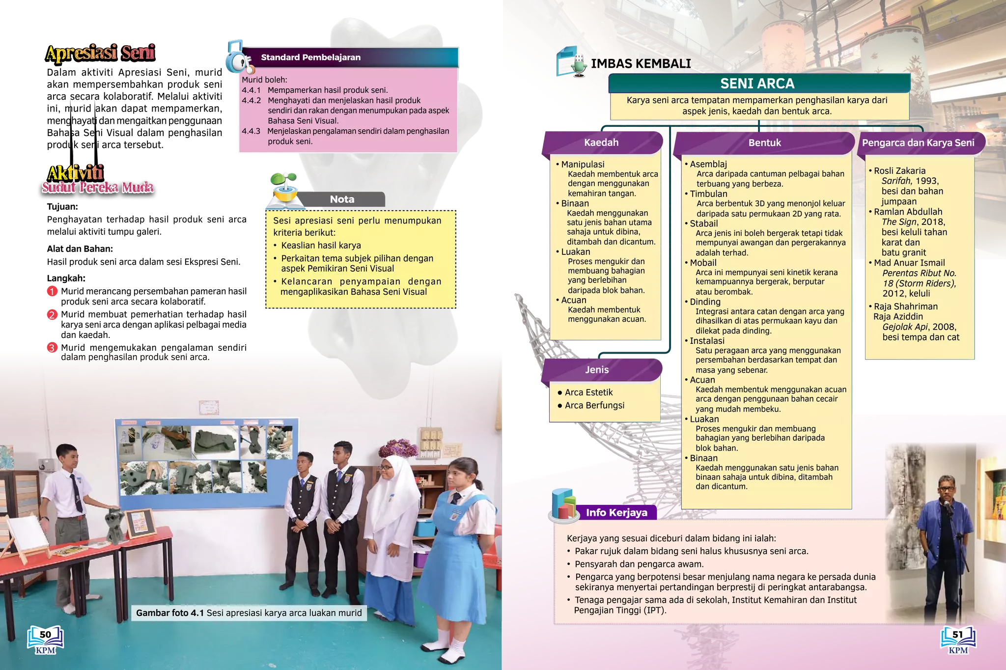 E-BOOK PENDIDIKAN SENI VISUAL TINGKATAN 3 | PDF