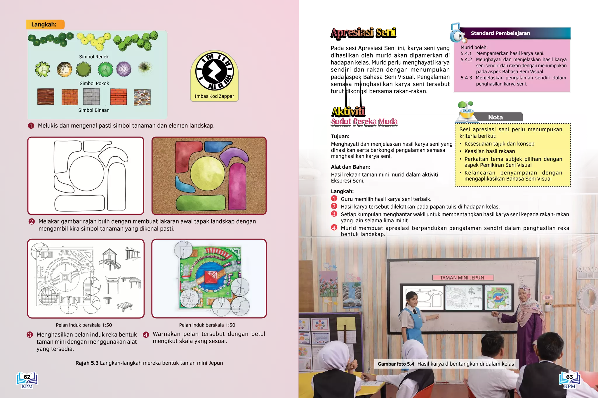 E-BOOK PENDIDIKAN SENI VISUAL TINGKATAN 3 | PDF