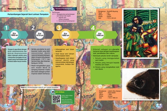 E-BOOK PENDIDIKAN SENI VISUAL TINGKATAN 3 | PDF