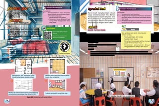 E-BOOK PENDIDIKAN SENI VISUAL TINGKATAN 3 | PDF