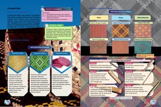 E-BOOK PENDIDIKAN SENI VISUAL TINGKATAN 3 | PDF