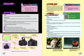 E-BOOK PENDIDIKAN SENI VISUAL TINGKATAN 3 | PDF