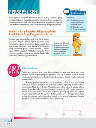 Pendidikan seni visual tingkatan 5 | PDF