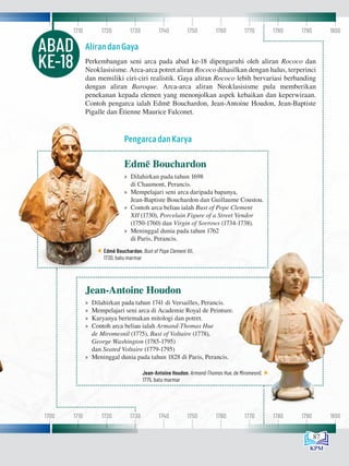 Pendidikan seni visual tingkatan 5 | PDF
