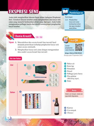 nota psv tingkatan 4 - AlexandriataroOneill