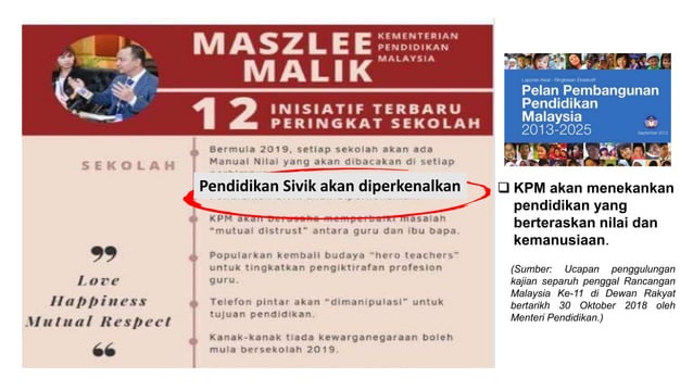 Pendidikan Sivik Dalam Koku2.ppt