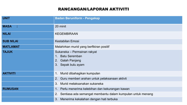 Pendidikan Sivik Dalam Koku2.ppt
