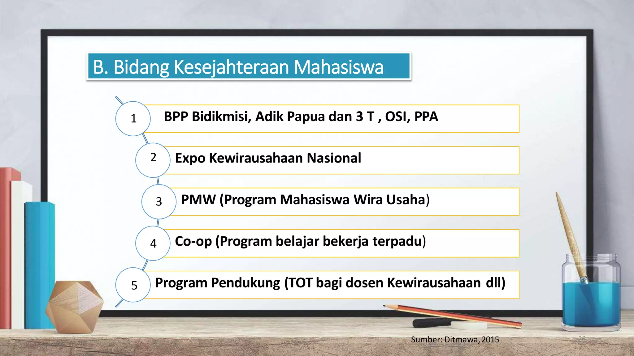 pendidikan tinggi-pkkmb 2023 | PPTX