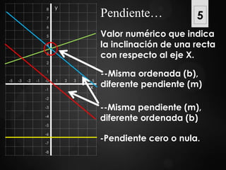Pendiente | PPTX