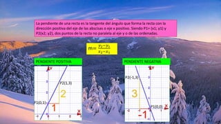 Pendiente de la recta | PPTX