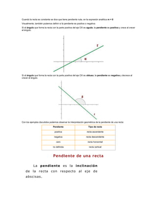 Pendiente de una recta | DOCX
