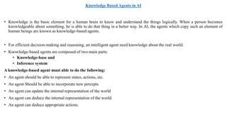 pending-1664760315-2 knowledge based agent student.pptx