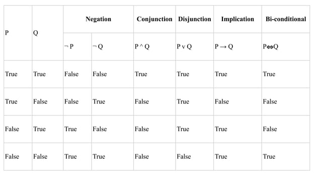 pending-1664760315-2 knowledge based agent student.pptx
