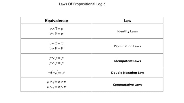 pending-1664760315-2 knowledge based agent student.pptx