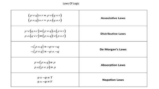 pending-1664760315-2 knowledge based agent student.pptx