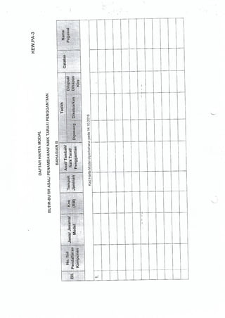 Harta Modal (KEW.PA-3) Peralatan ICT Pendingin Hawa SMKSO | PDF