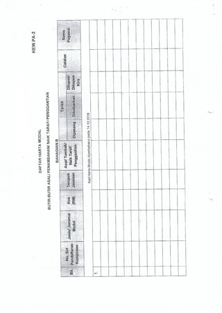 Harta Modal (KEW.PA-3) Peralatan ICT Pendingin Hawa SMKSO | PDF