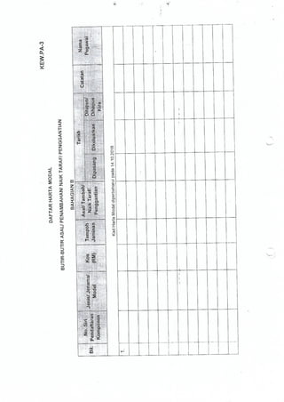 Harta Modal (KEW.PA-3) Peralatan ICT Pendingin Hawa SMKSO | PDF