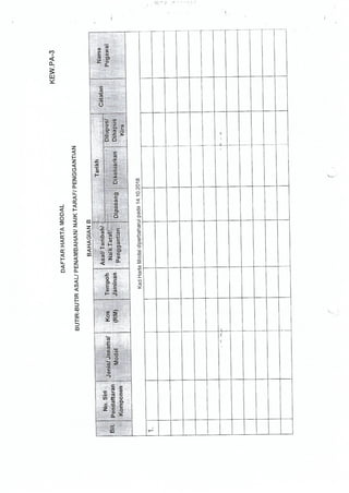 Harta Modal (KEW.PA-3) Peralatan ICT Pendingin Hawa SMKSO | PDF