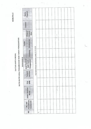Harta Modal (KEW.PA-3) Peralatan ICT Pendingin Hawa SMKSO | PDF