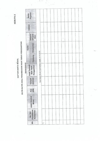 Harta Modal (KEW.PA-3) Peralatan ICT Pendingin Hawa SMKSO | PDF