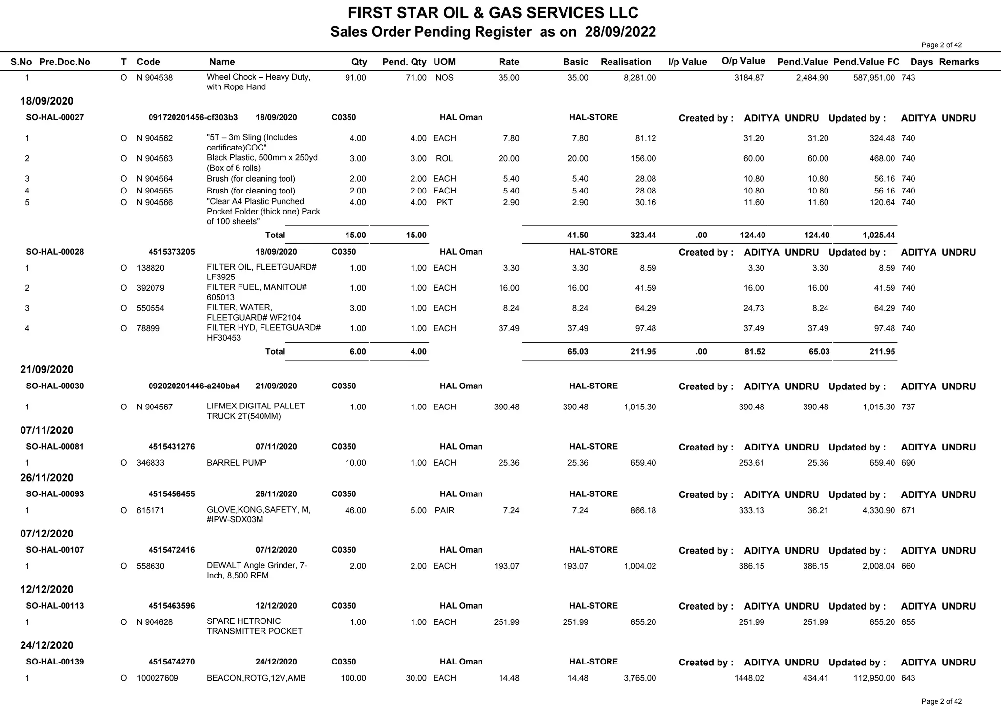 PendingRegisterReport_salesorder.pdf