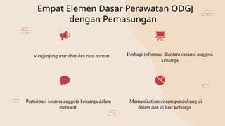 Pendidikan kesehatan Keluarga ODGJ Pemasungan.pptx