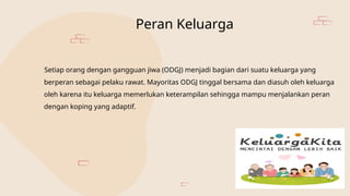 Pendidikan kesehatan Keluarga ODGJ Pemasungan.pptx