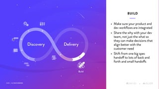 Continuous Discovery in Product-Led Companies | PPT