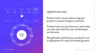 Continuous Discovery in Product-Led Companies | PPT