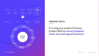 Continuous Discovery in Product-Led Companies | PPT