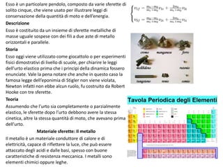 Pendolo di newton 1 | PPTX