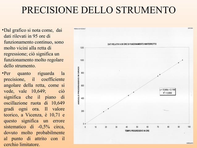 Pendolo di Foucault | PPT