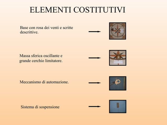 Pendolo di Foucault | PPT