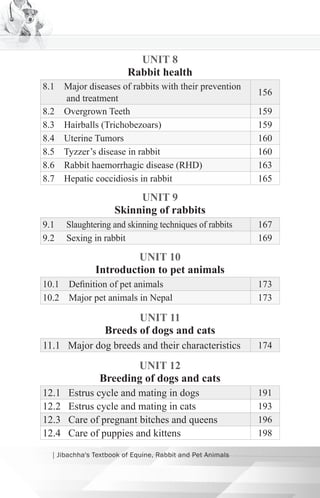 Jibachha's Textbook of Equine,Rabbit & pet Animals-Dr.Jibachha Sah | PDF