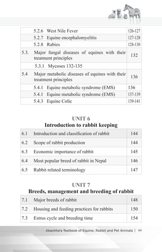 Jibachha's Textbook of Equine,Rabbit & pet Animals-Dr.Jibachha Sah | PDF