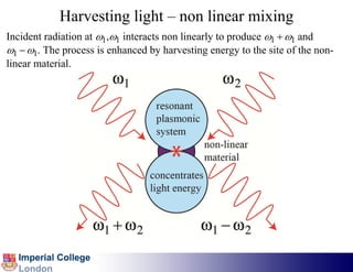 Inside the Wavelength: Seeing Really Small Objects with Light ...