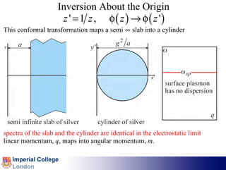 Inside the Wavelength: Seeing Really Small Objects with Light ...
