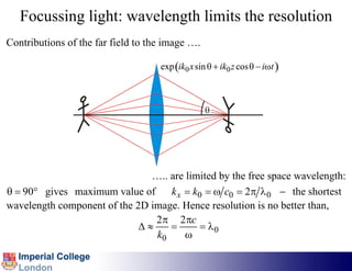 Inside the Wavelength: Seeing Really Small Objects with Light ...