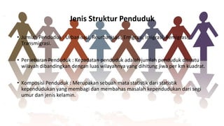 Penduduk Masyarakat dan Kebudayaan ppt Excel 1IA20 | PPTX