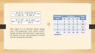 Pendugaan Data Hilang pada rancangan acak lengkap.pptx