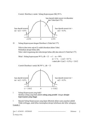 Pendugaan parameter | DOC