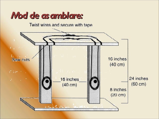 Pendul magnetic | PPT