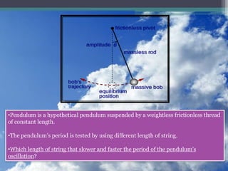 Pendulum 121125034647-phpapp01 | PPT