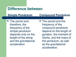 Pendulum | PPT