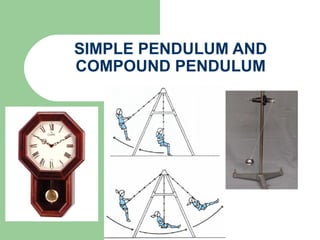 Compound Pendulum