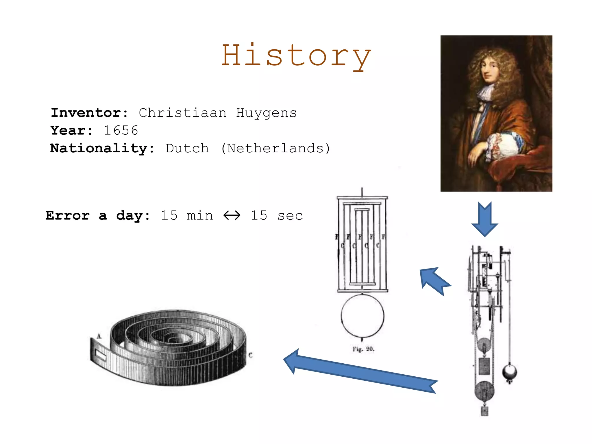 Pendulum clock | PPTX