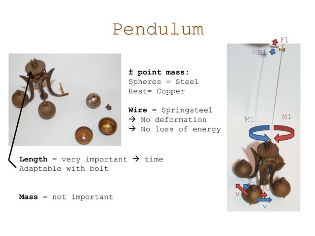 Pendulum clock | PPTX